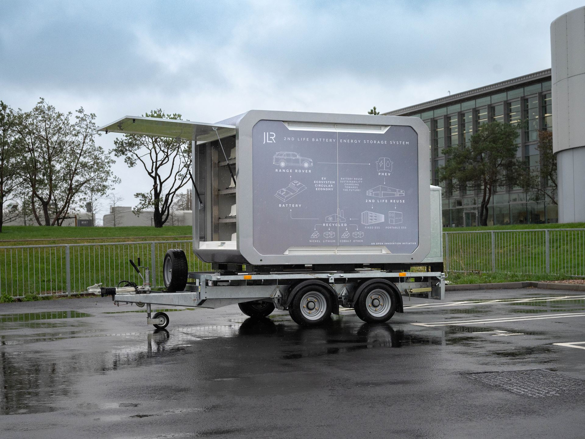 JLR Unveils Portable Battery Energy Storage System Using Second-life ...