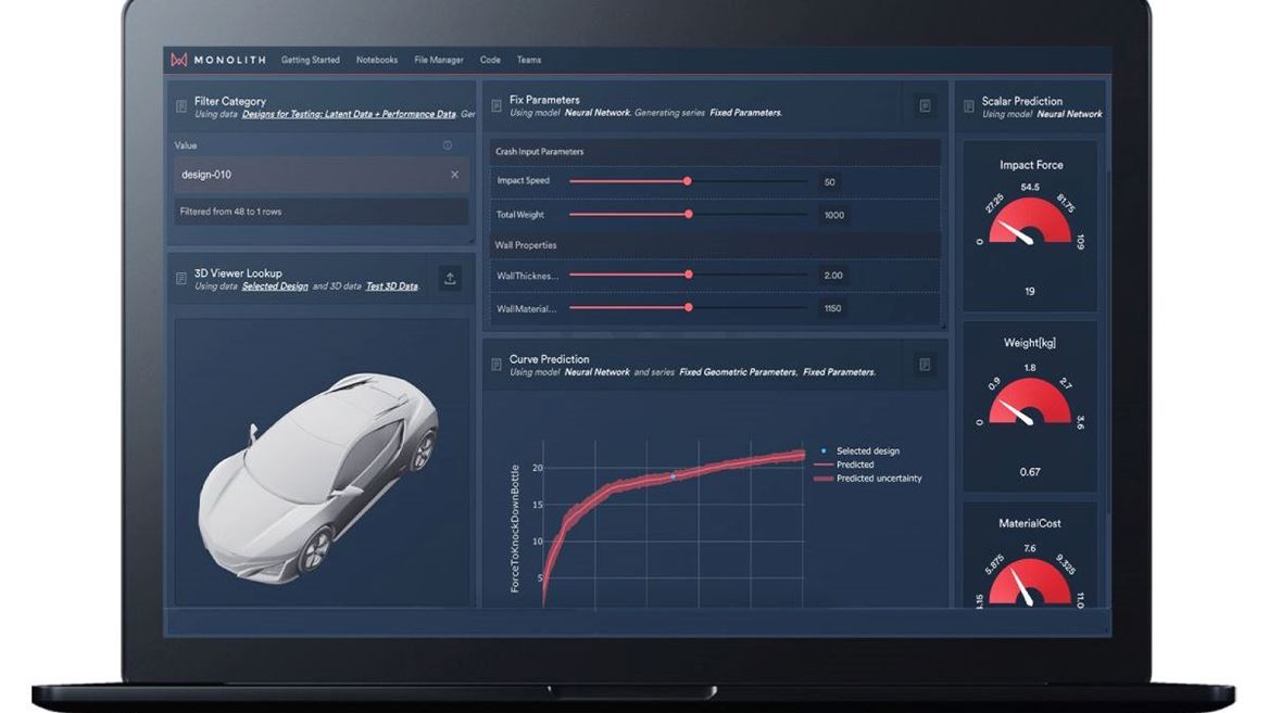 Special Report on AI and Auto