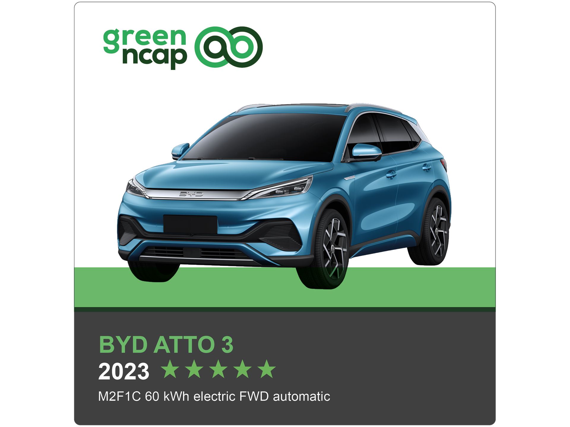 BYD ATTO 3 Green NCAP results 2023