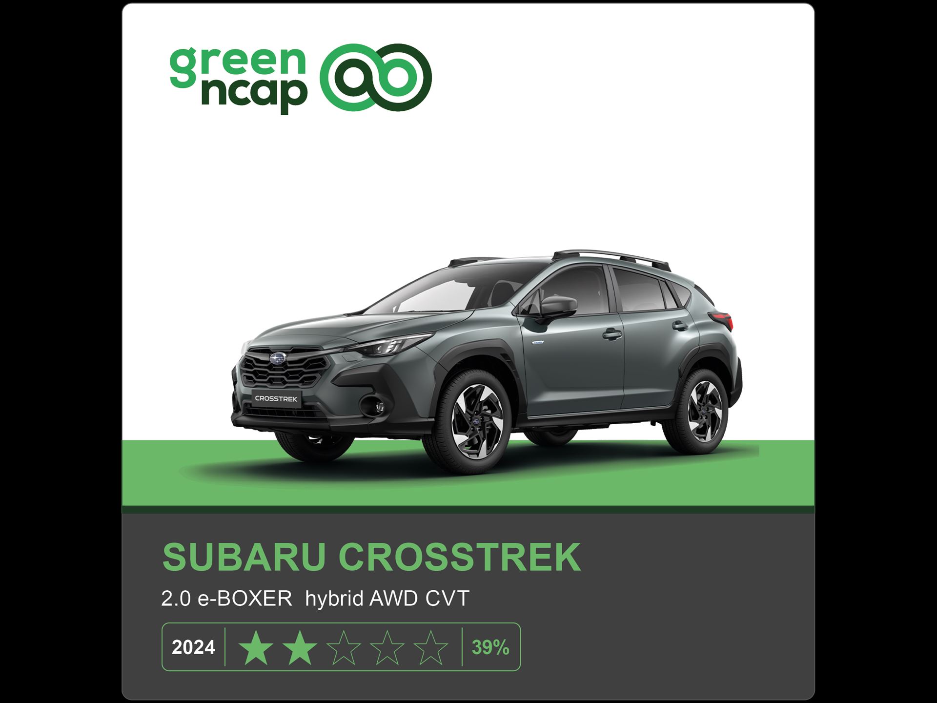 Subaru Crosstrek Green NCAP results 2024