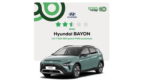 Hyundai BAYON Green NCAP results 2022