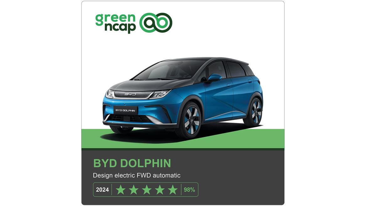 BYD DOLPHIN Green NCAP results 2024