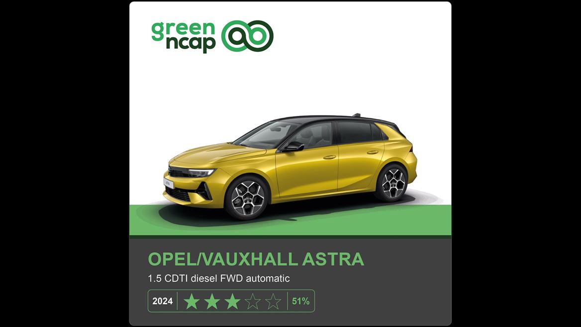 Opel/Vauxhall Astra Green NCAP results 2024