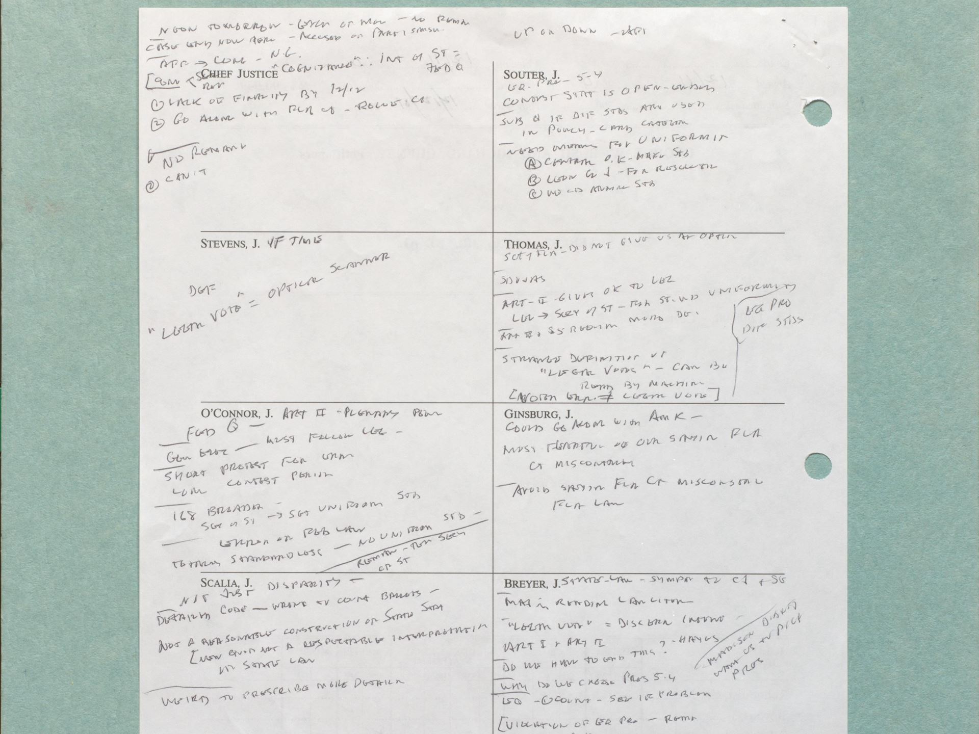 Bush v. Gore Conference Notes