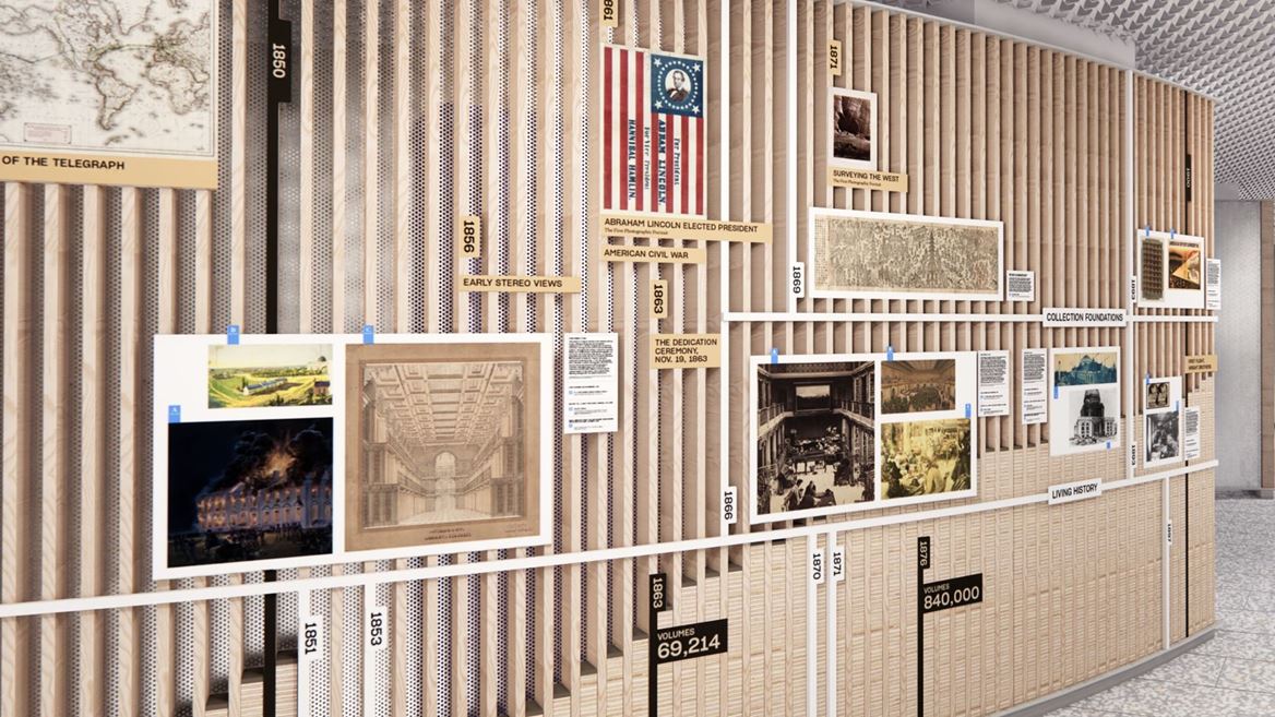 Orientation Gallery-Timeline