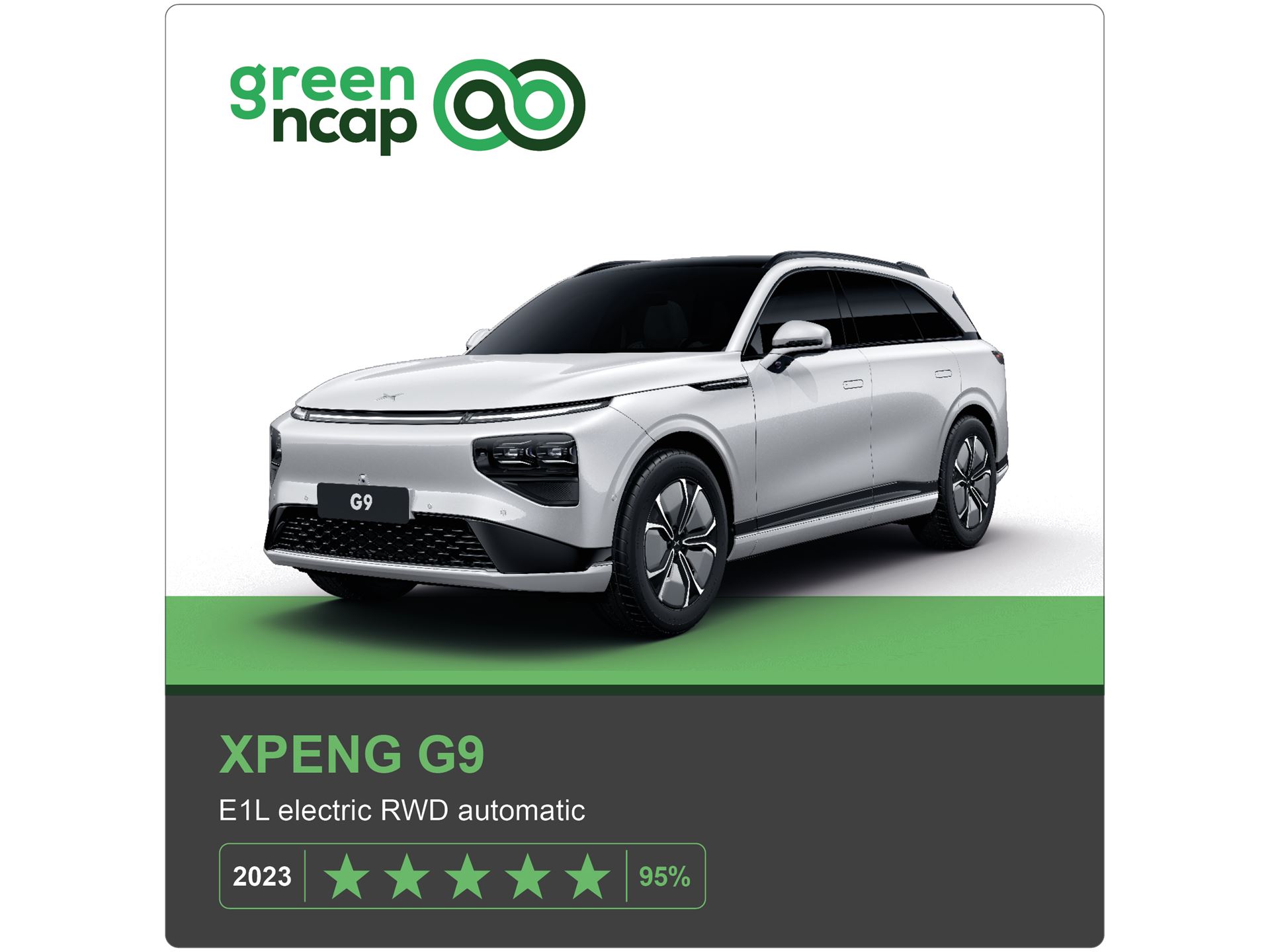 XPENG G9 Green NCAP results 2023