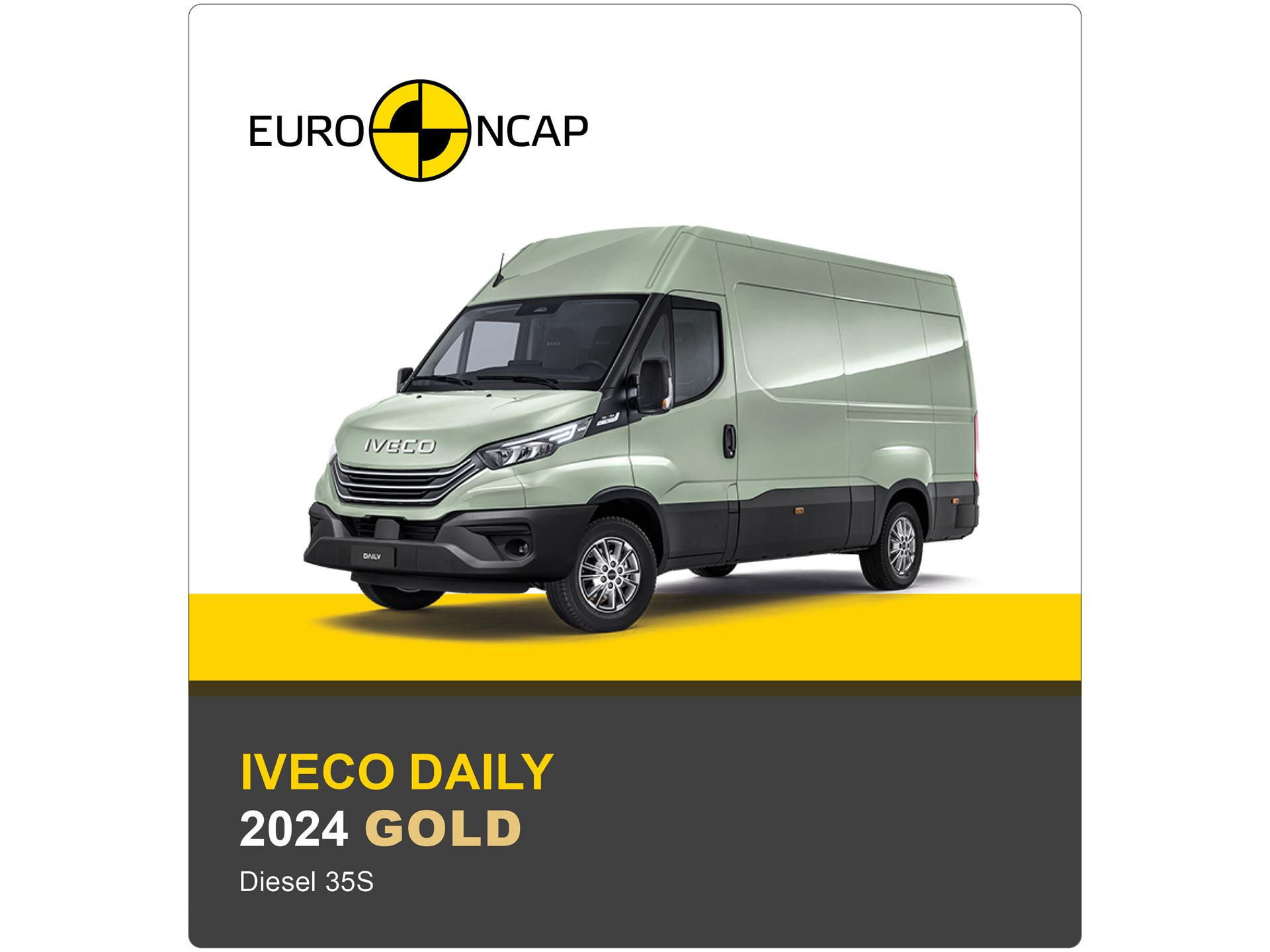Iveco Daily Euro NCAP Commercial Van Safety Results 2024