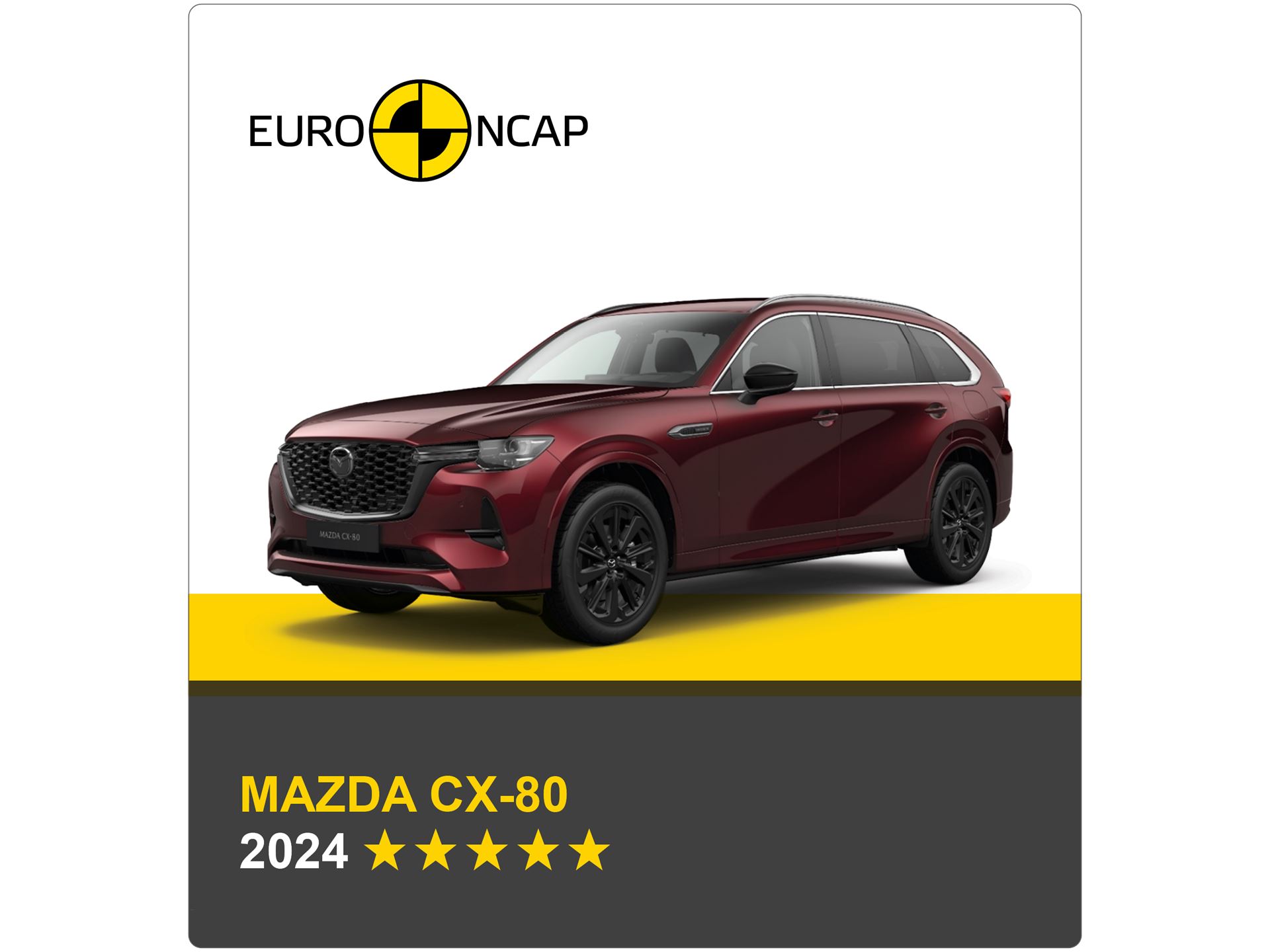 MAZDA CX-80 - Euro NCAP 2024 Results - 5 stars - Banner