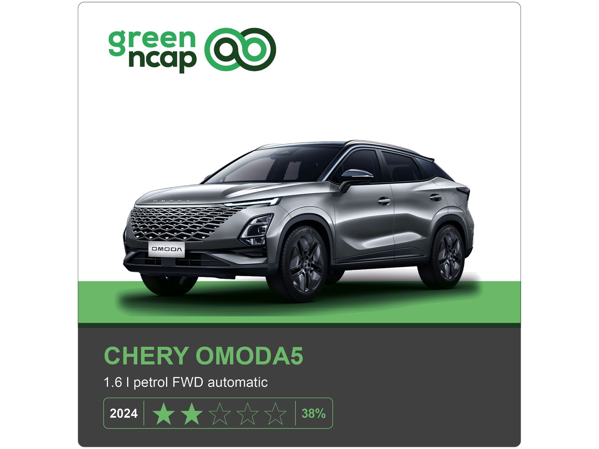 CHERY OMODA5 Green NCAP results 2024