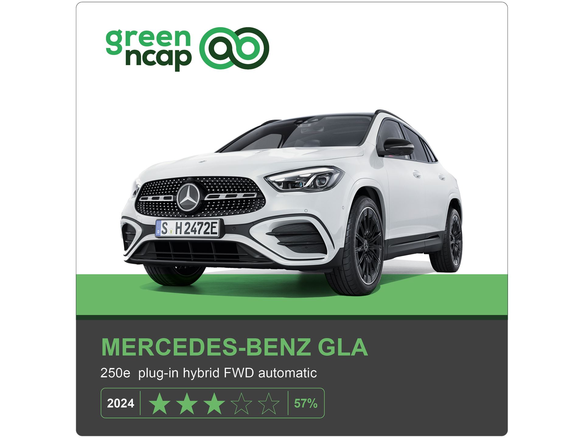 Mercedes-Benz GLA Green NCAP results 2024