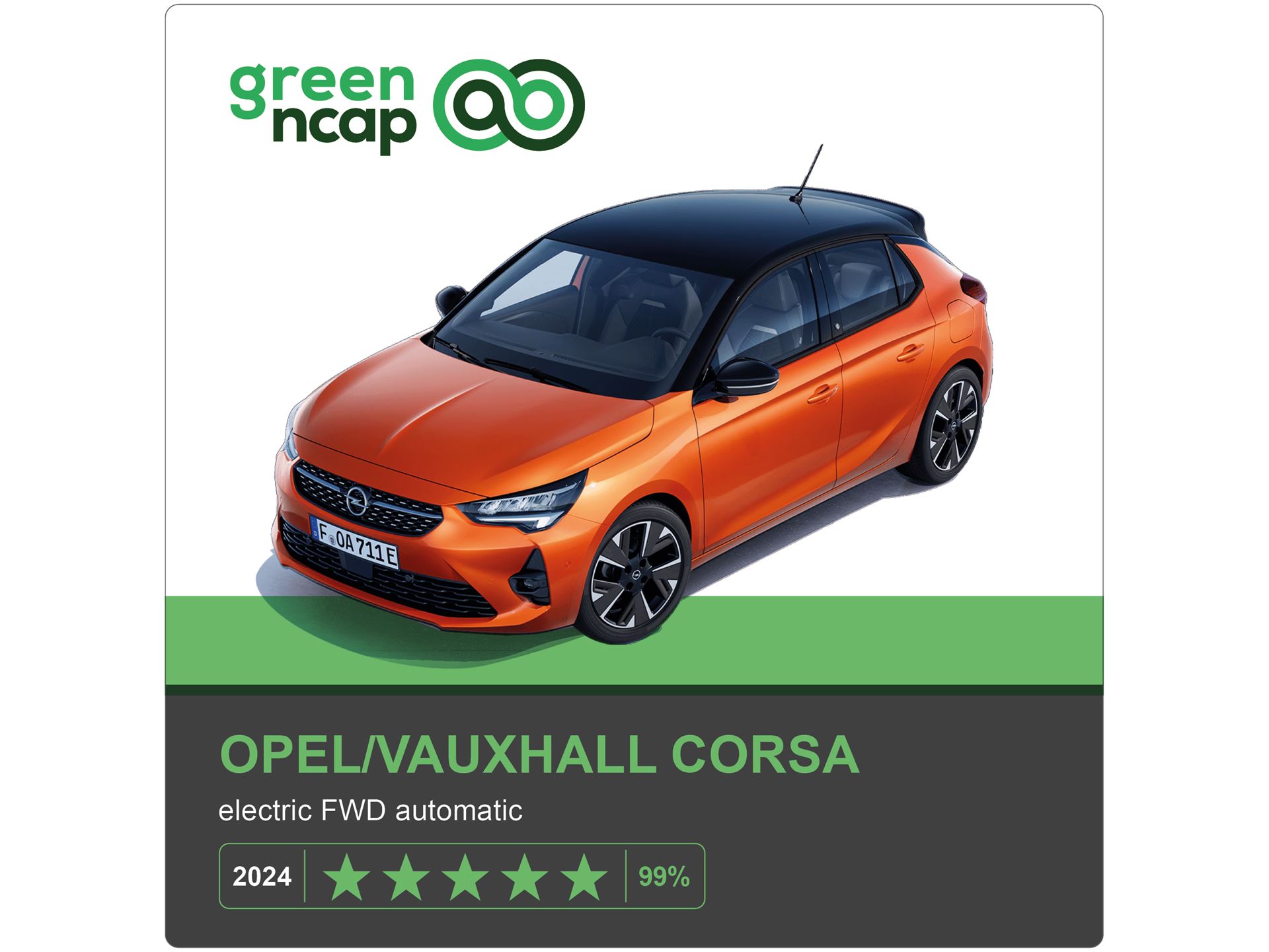 Opel/Vauxhall Corsa Green NCAP results 2024