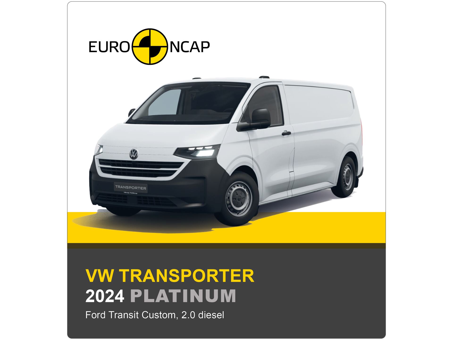 VW Transporter Euro NCAP Commercial Van Safety Results 2024