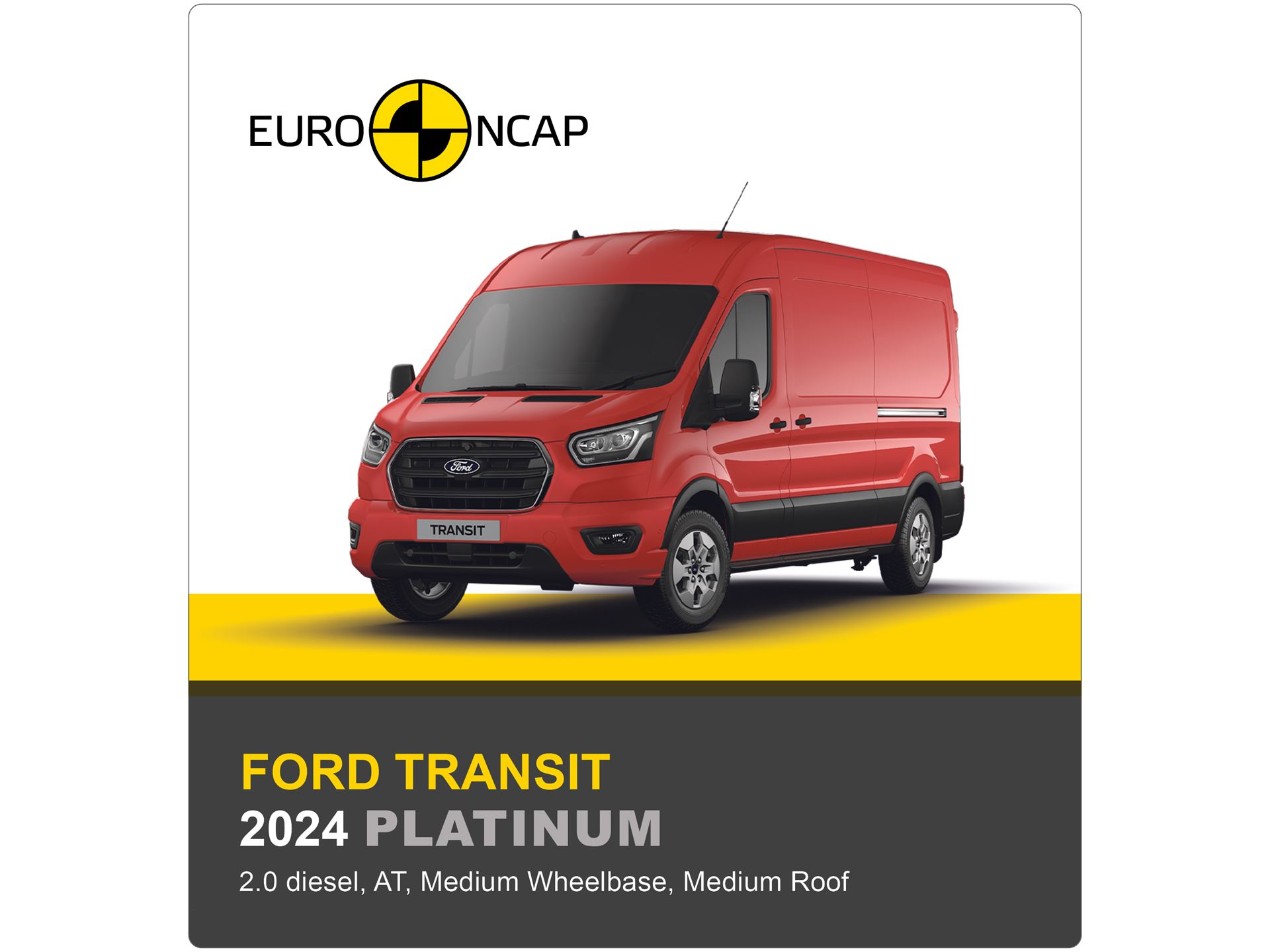 Ford Transit Euro NCAP Commercial Van Safety Results 2024