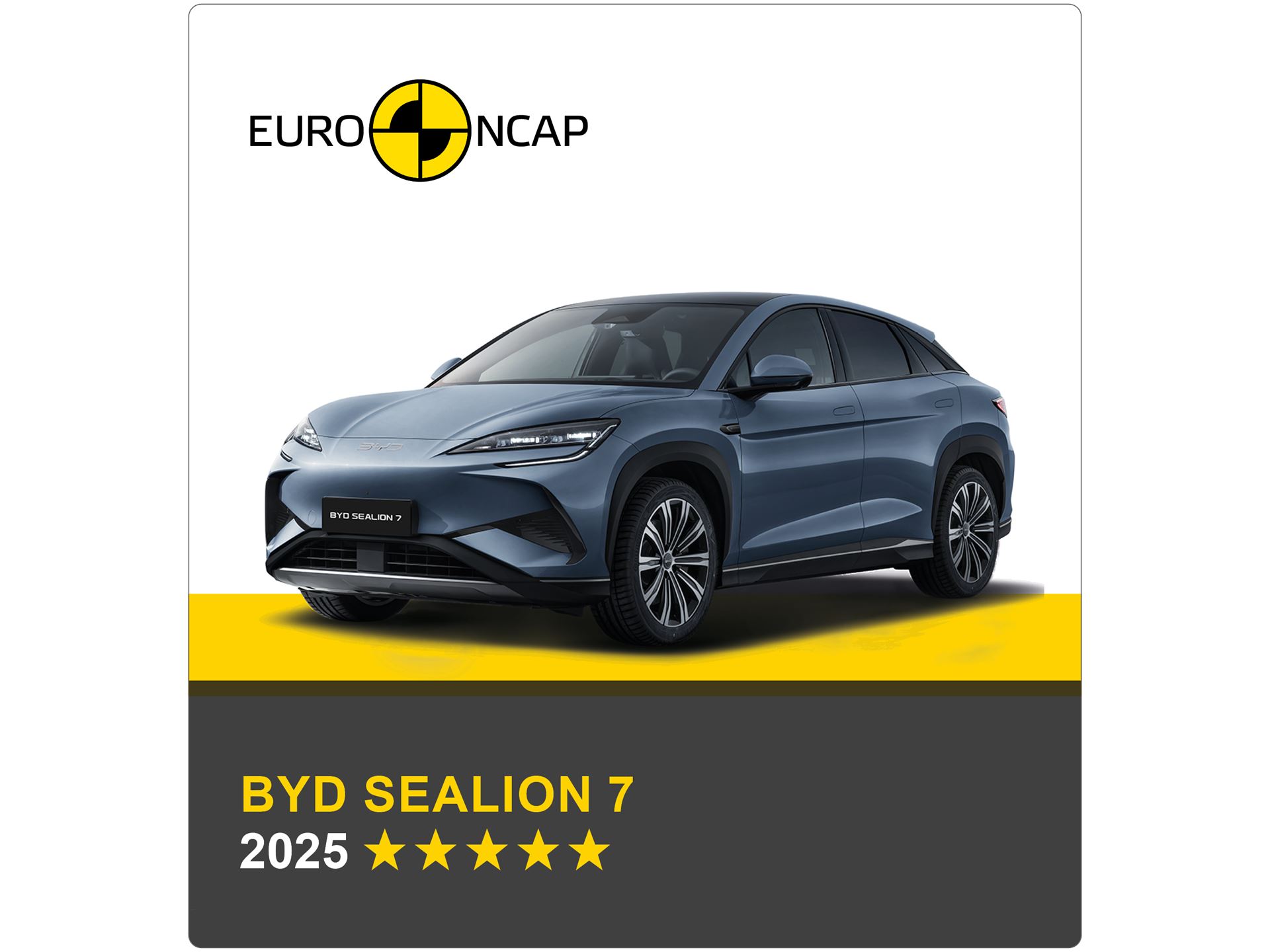 BYD SEALION 7 - Banner