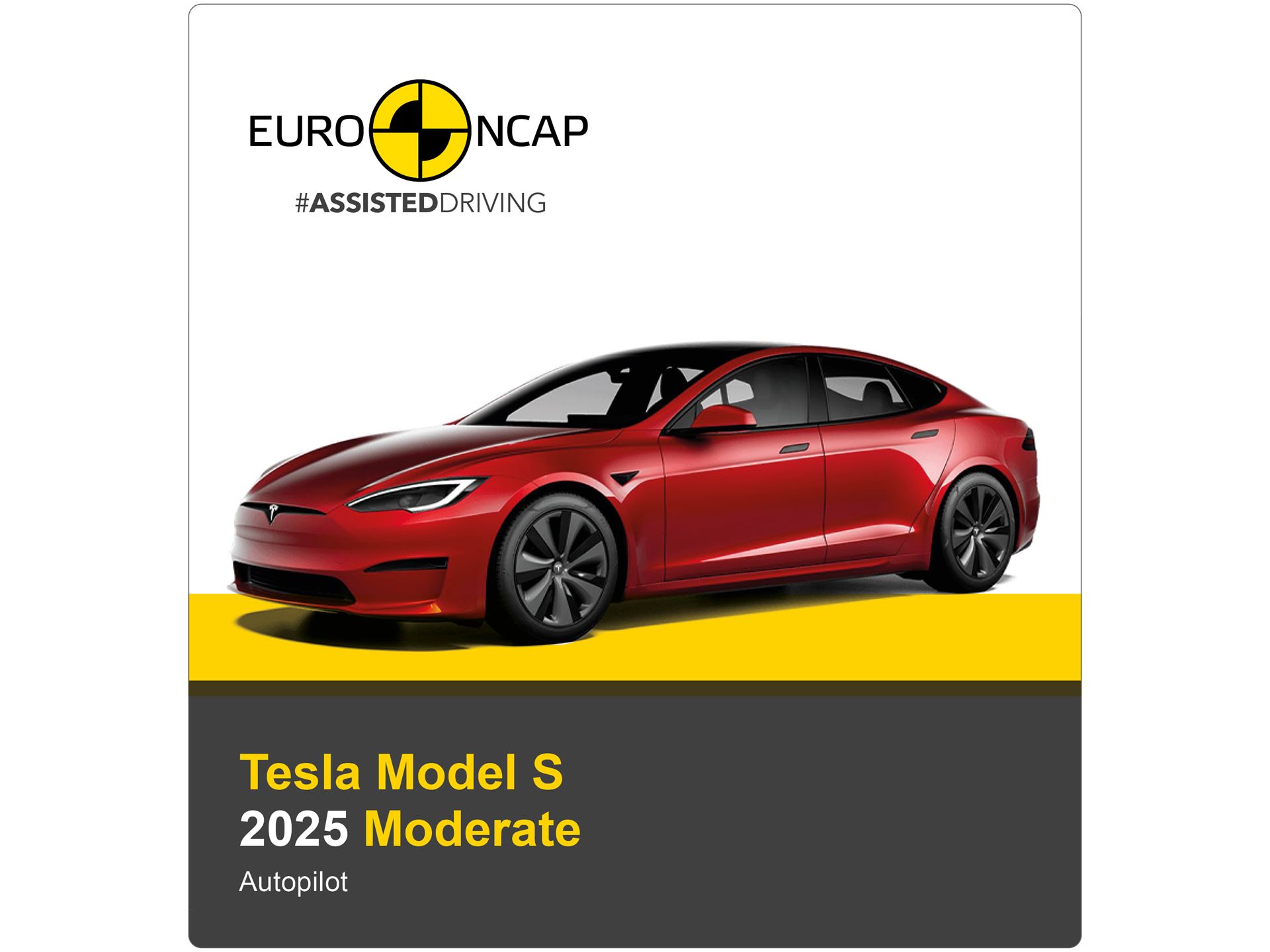 Tesla Model S Euro NCAP Assisted Driving Results 2025