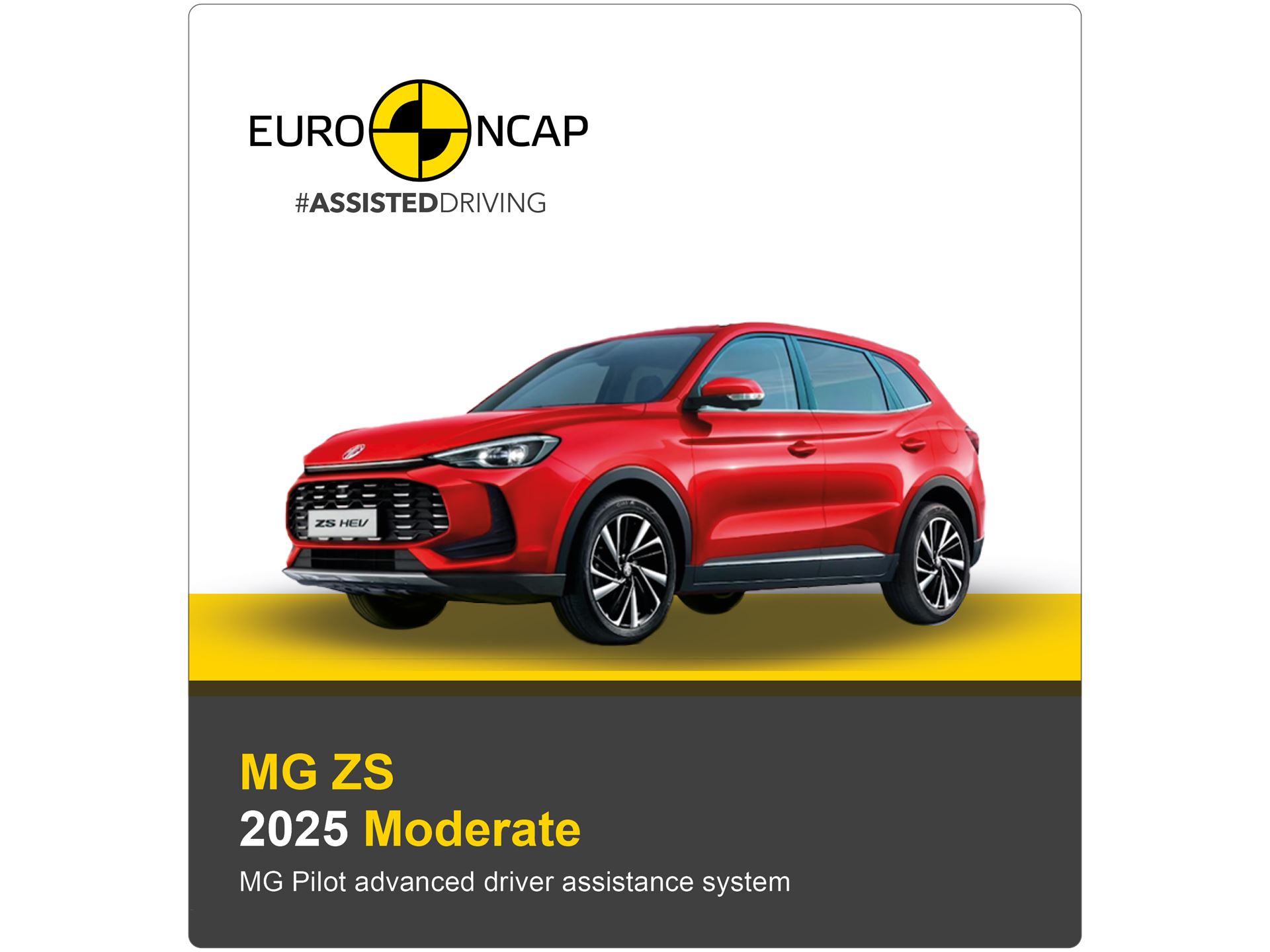 MG ZS Euro NCAP Assisted Driving Results 2025