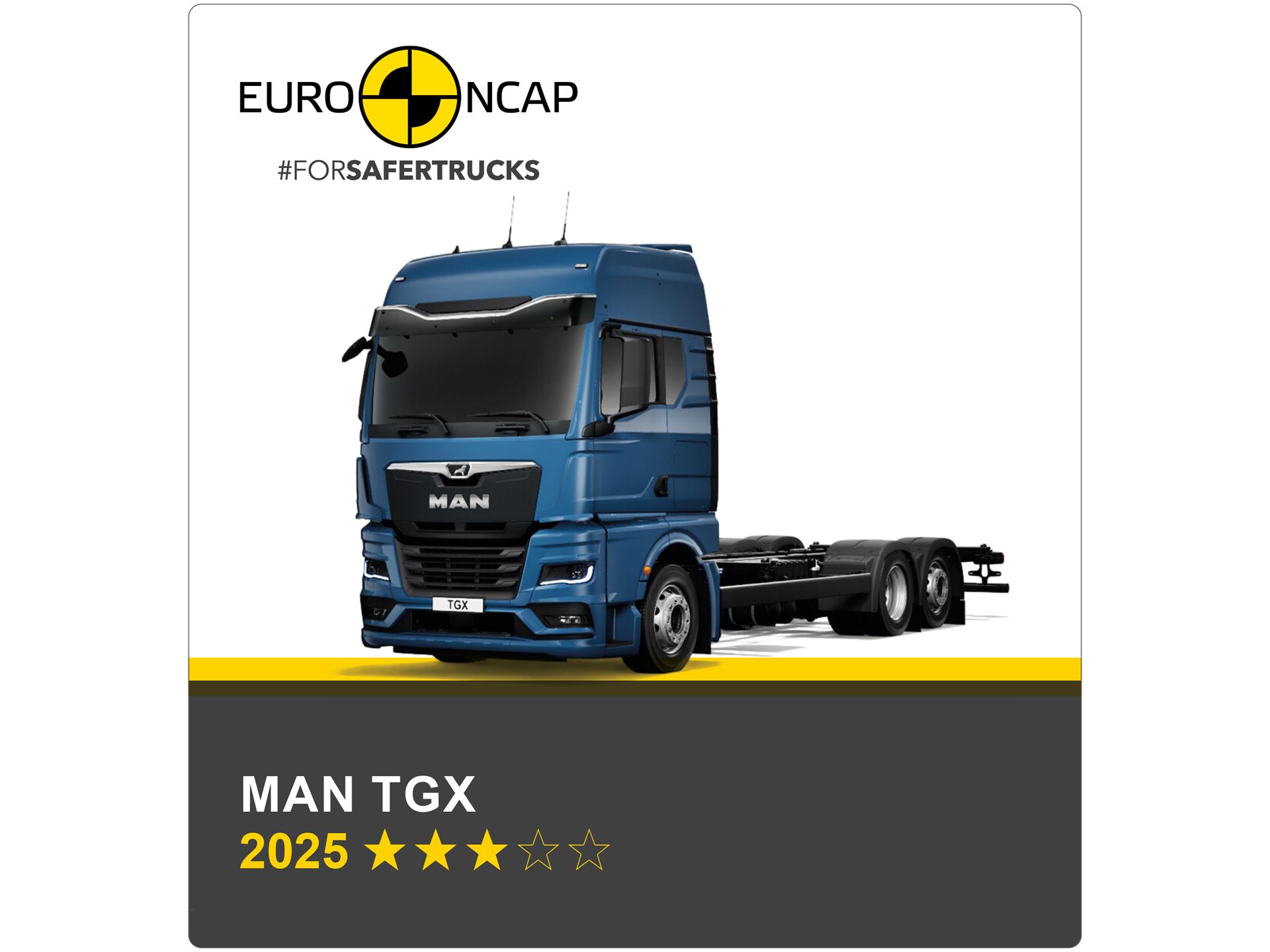 MAN TGX Euro NCAP Commercial TRUCK SAFE Results 2025