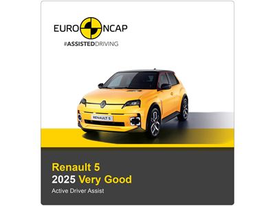 Renault 5 Euro NCAP Assisted Driving Results 2025