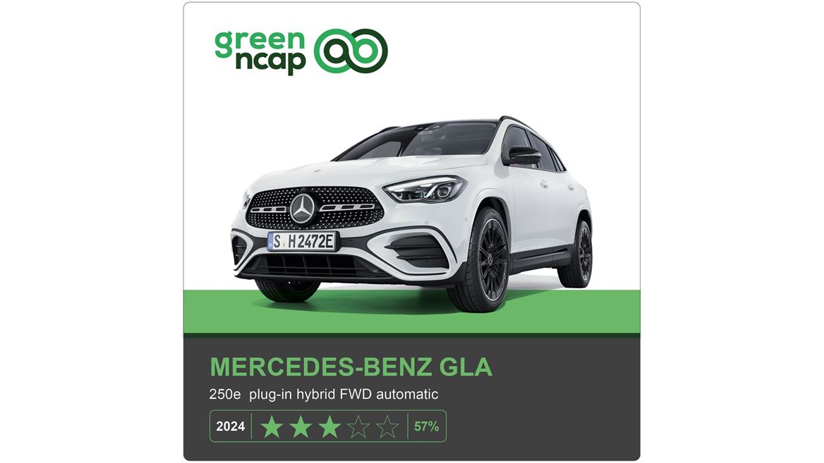 Mercedes-Benz GLA Green NCAP results 2024