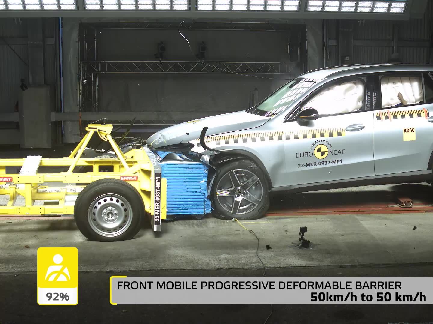 Mercedes-Benz GLC - Crash & Safety Tests - 2022