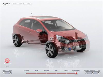 Kia Rio iPad App Screenshot